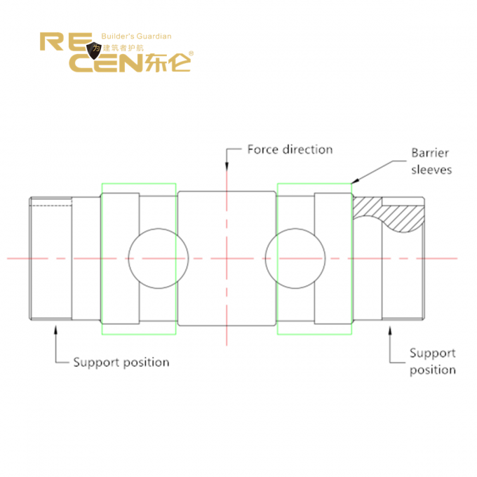 Load Cell Pin Load Moment Indicator Weight Sensor Shaft