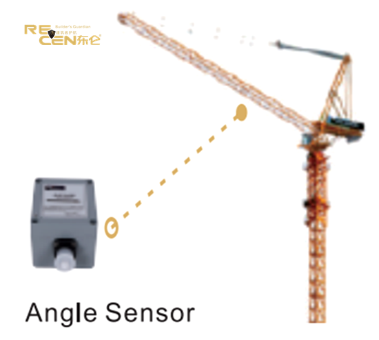 Luffing Tower Crane Load Moment Indicator Stable Safe Crane Load ...